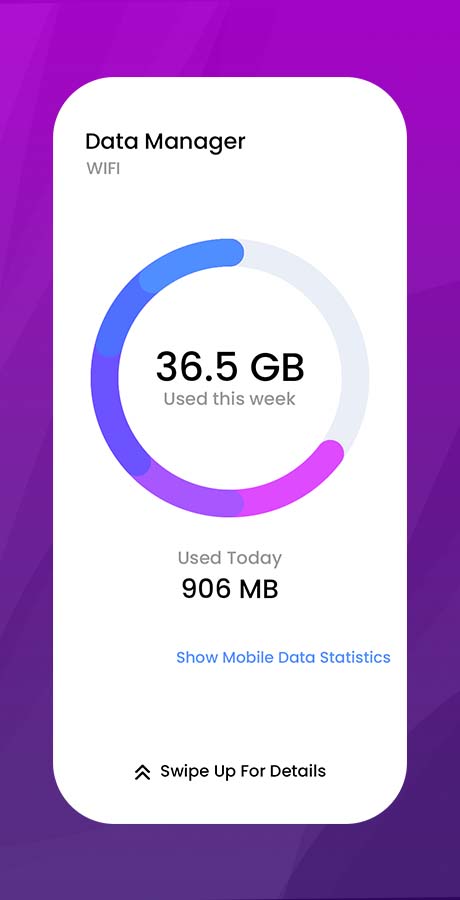 Data Usage Tracker Data Tracker Widget Data Usage Alert